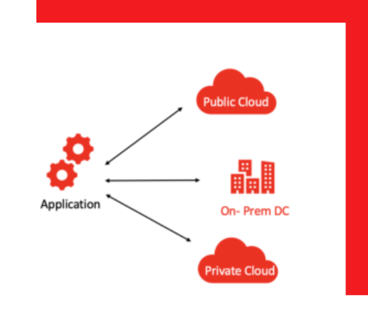 Landing Page - Apcela